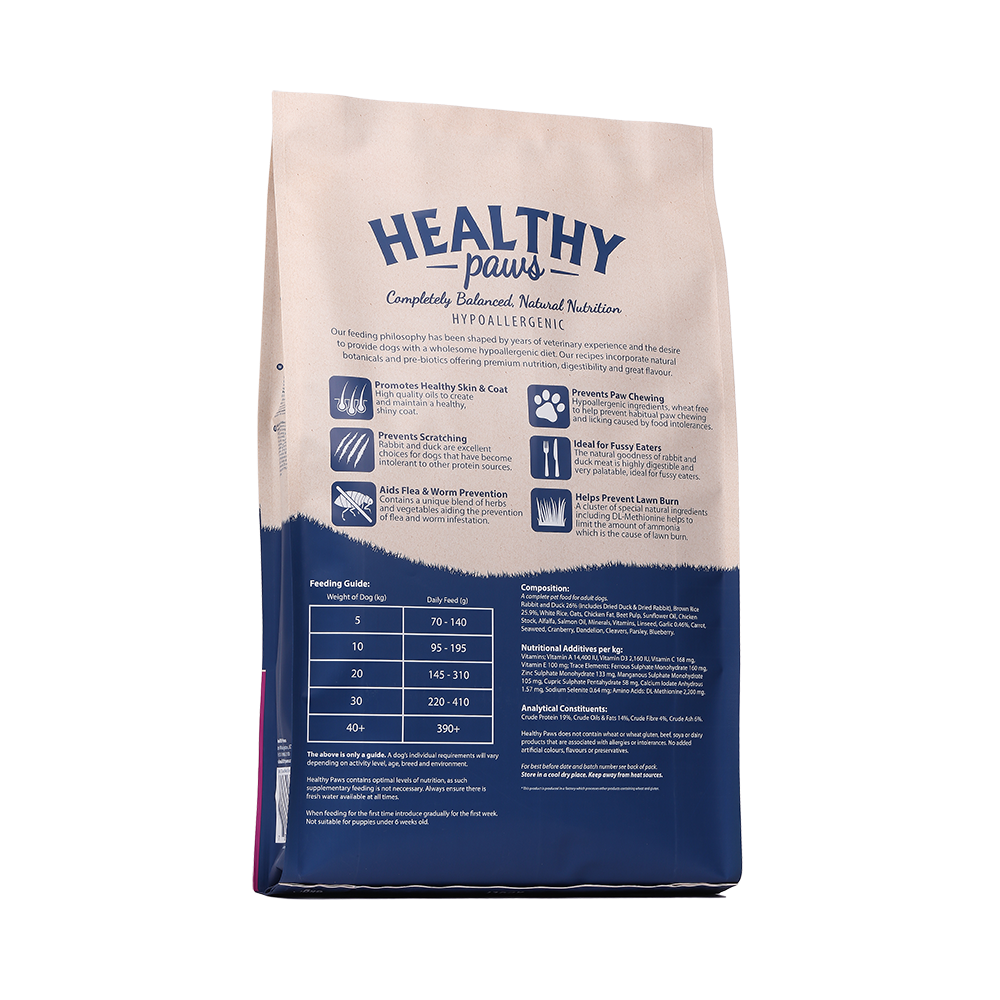 Rabbit, Duck & Brown Rice Dog Food | Wheat-Free & Palatable – Healthy Paws